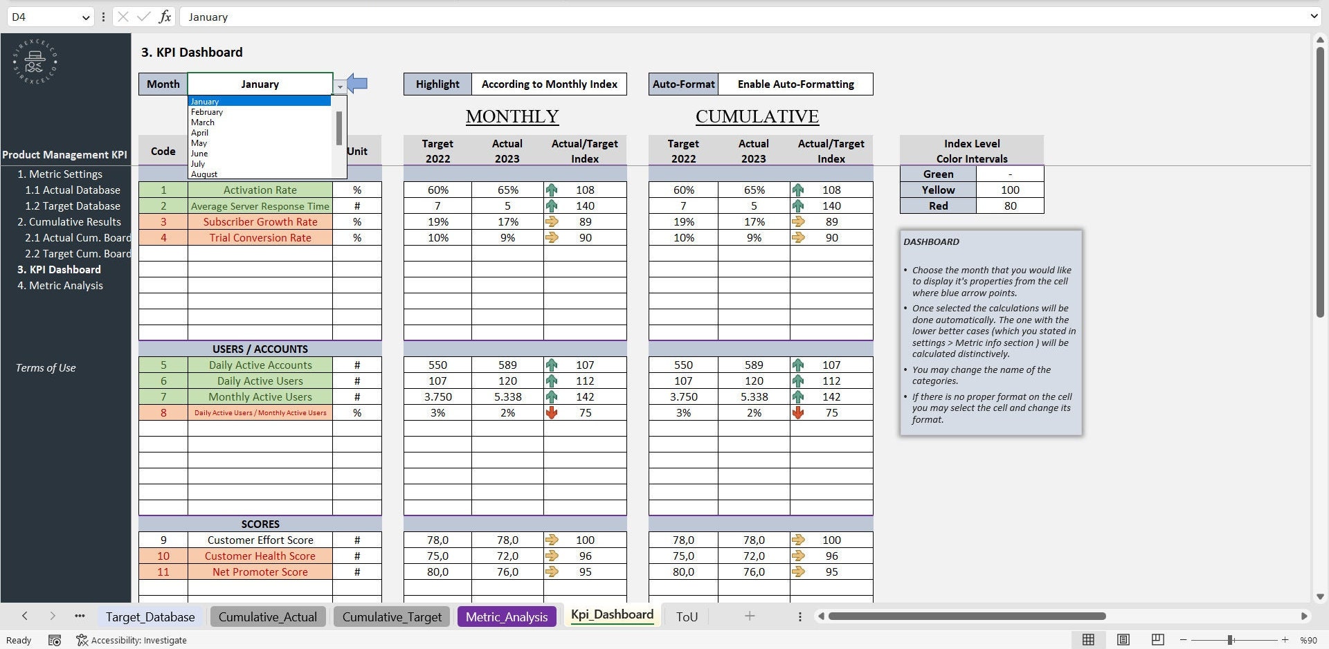 Product Marketing KPI Report Template KPI Metric Report KPI Dashbord ...