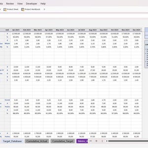 SEO KPI Dashboard Excel Template | Dynamic Monthly & Cumulative SEO ...