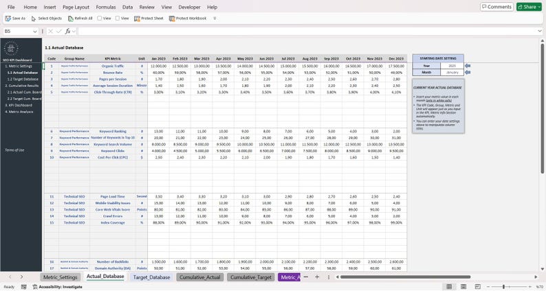 SEO KPI Dashboard Excel Template | Dynamic Monthly & Cumulative SEO ...