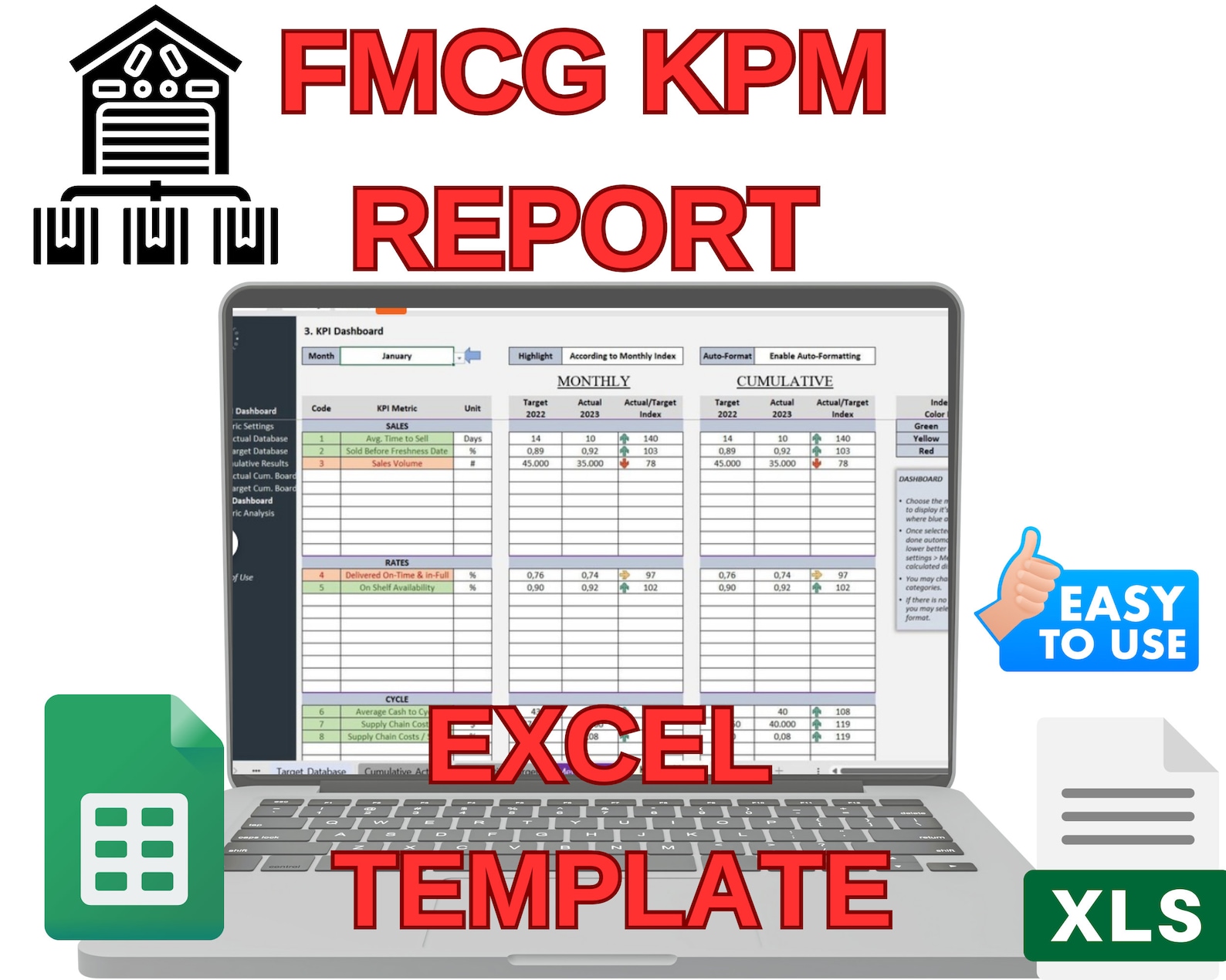 FMCG KPI Report Excel Template, KPI Dashbord Template, Performance ...