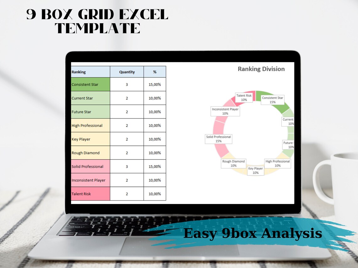 9 Box Grid Dashboard Excel Template | Employee Performance Potential ...