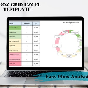 9 Box Grid Dashboard Excel Template | Employee Performance Potential ...