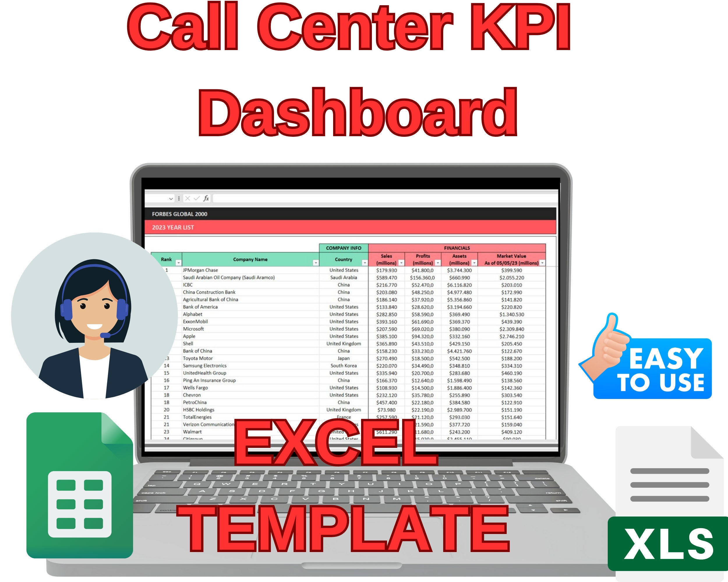 Call Center KPI Dashboard Excel Template Excel KPI Report - Etsy UK