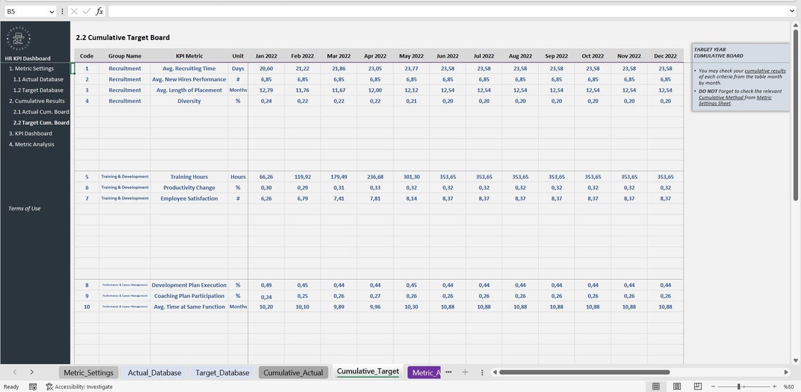 HR KPI Dashboard Excel Template, Human Resource Excel Kpi Report ...