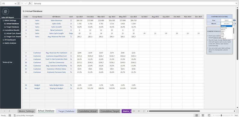 Sales KPI Excel Template | KPI Dashbord Report Template | KPI Report ...