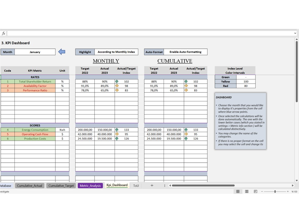 Energy Management KPI Dashboard Excel Template | Track & Analyze Energy ...