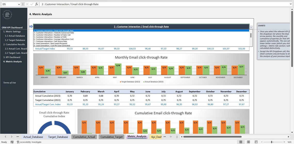 CRM Excel Template Bundle, CRM Dashboard Template, Kanban Board ...