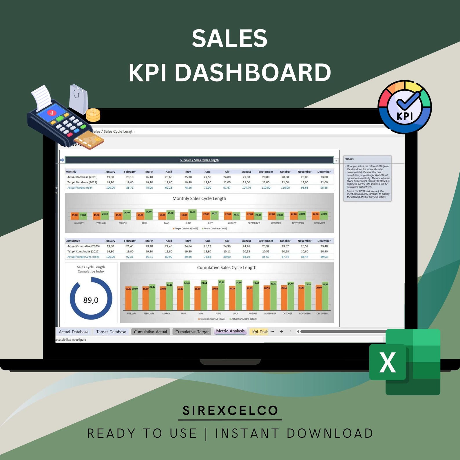 Sales KPI Excel Template | KPI Dashbord Report Template | KPI Report ...