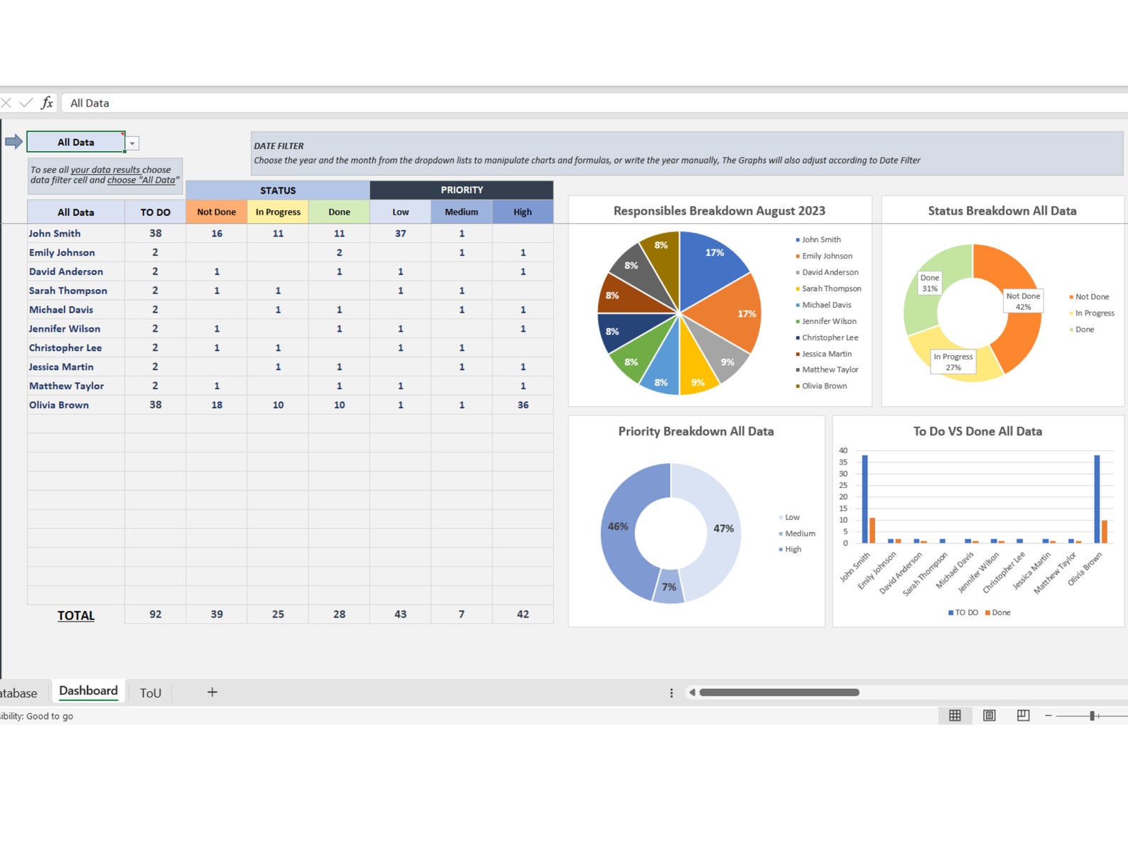 Advanced to Do List Excel Template | Digital Daily Planner | Printable ...