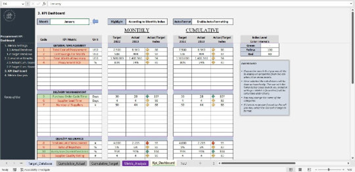 Risk Management Dashboard Excel Template, Excel Risk Metrics Report ...
