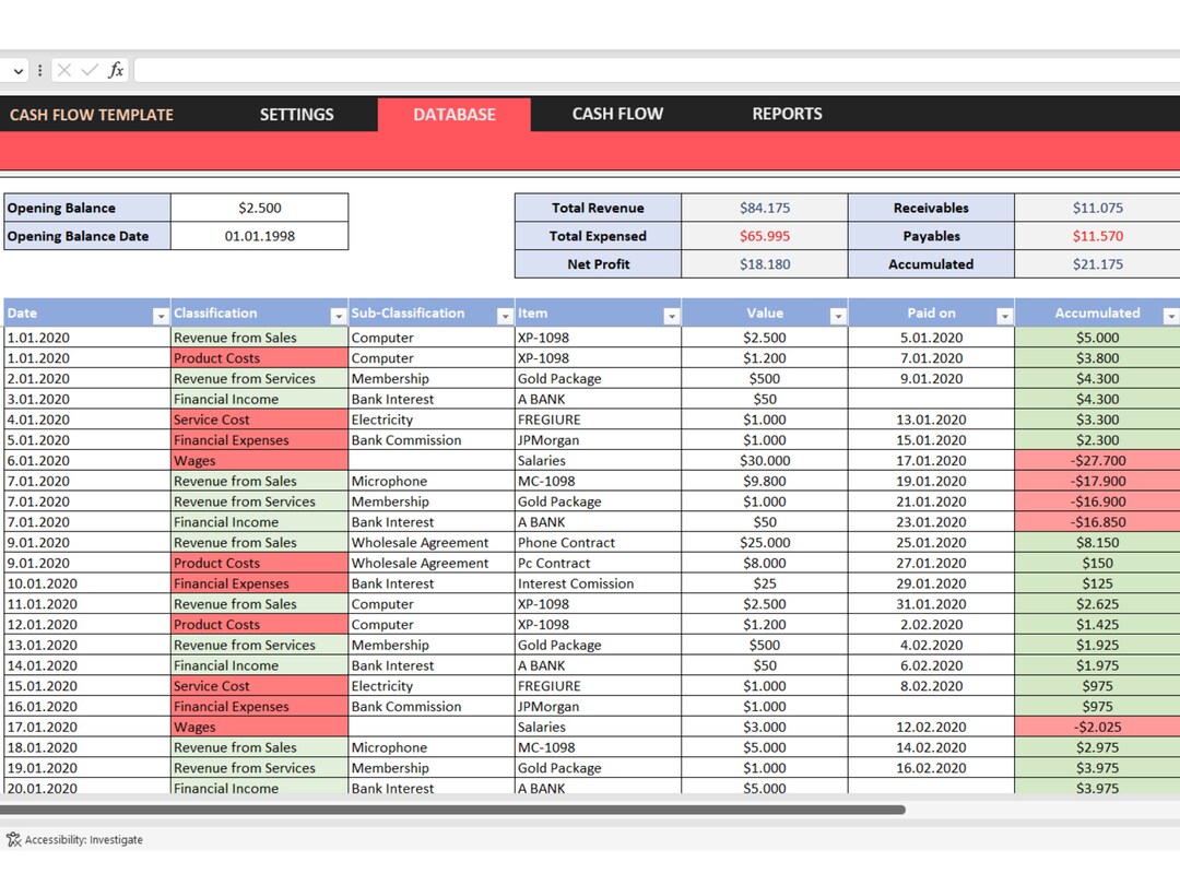 Cash Flow Statement Template, Balance Sheet, Profit and Loss, Small ...