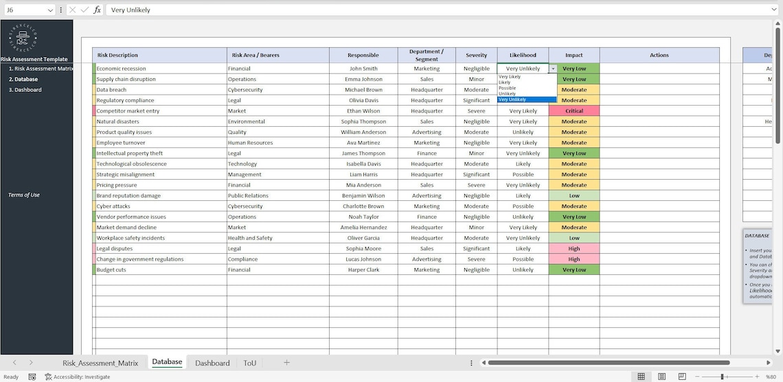 Risk Assessment Matrix Template, Matrix Digital Excel Templates, Risk ...