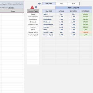 Dynamic Income Tracker Budget Excel Template | Track, Budget ...