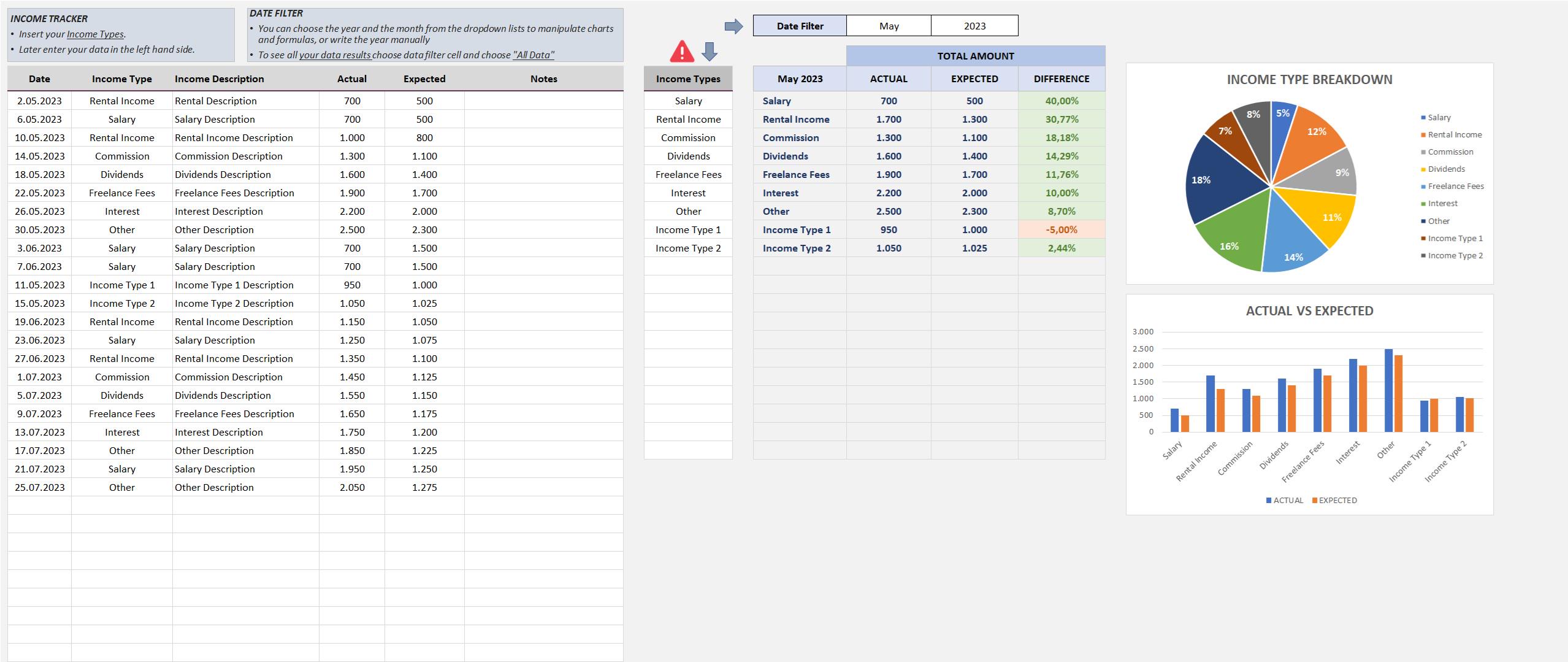 Dynamic Income Tracker Budget Excel Template | Track, Budget ...