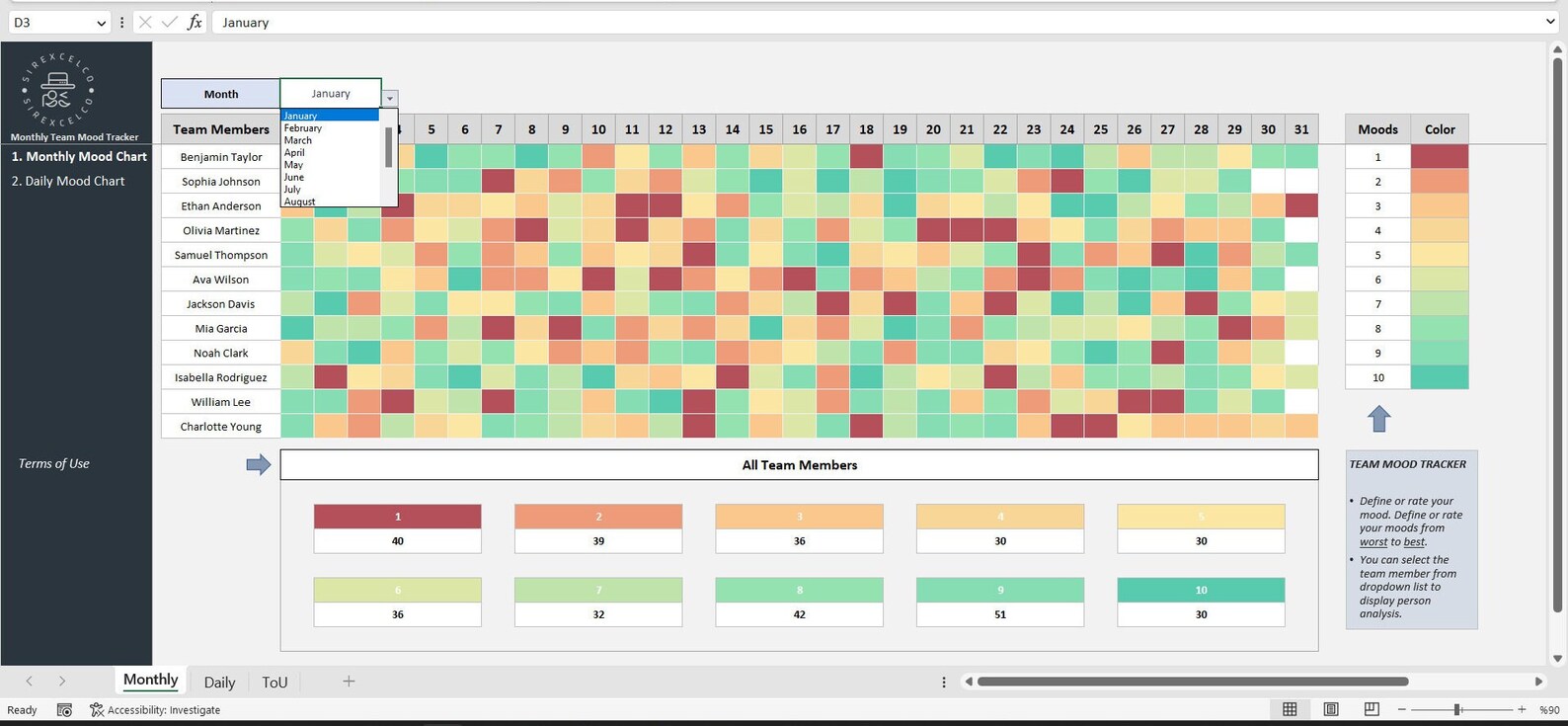 Team Mood Tracker Excel Template | Track Analyze Team’s Monthly ...