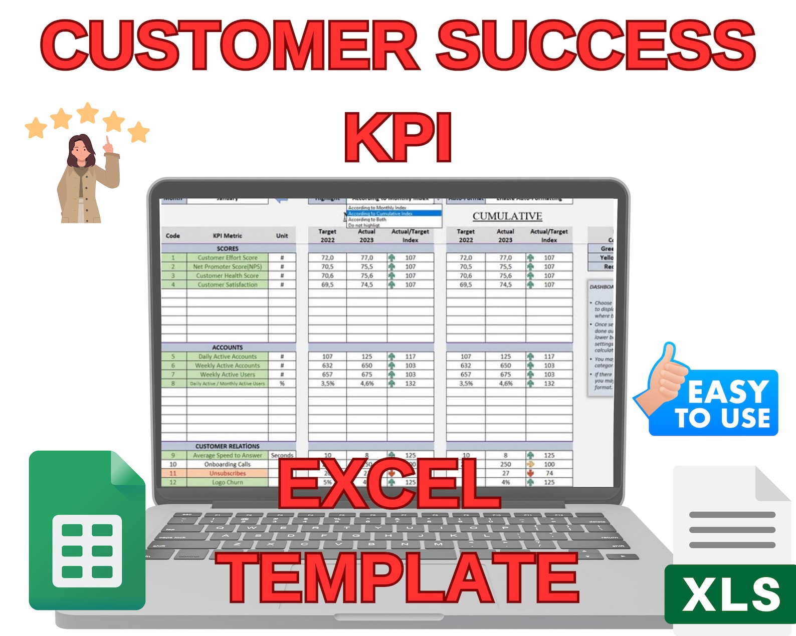 Customer Success KPI Excel Template,kpi Metric Report KPI Dashbord ...