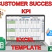 Customer Success KPI Excel Template,kpi Metric Report KPI Dashbord ...