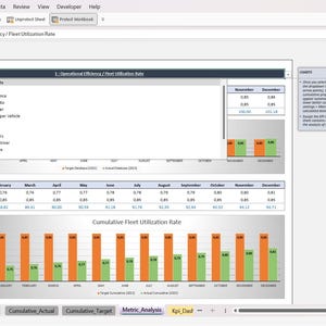 Fleet Management KPI Dashboard Excel Template, KPI Report, Dynamic ...