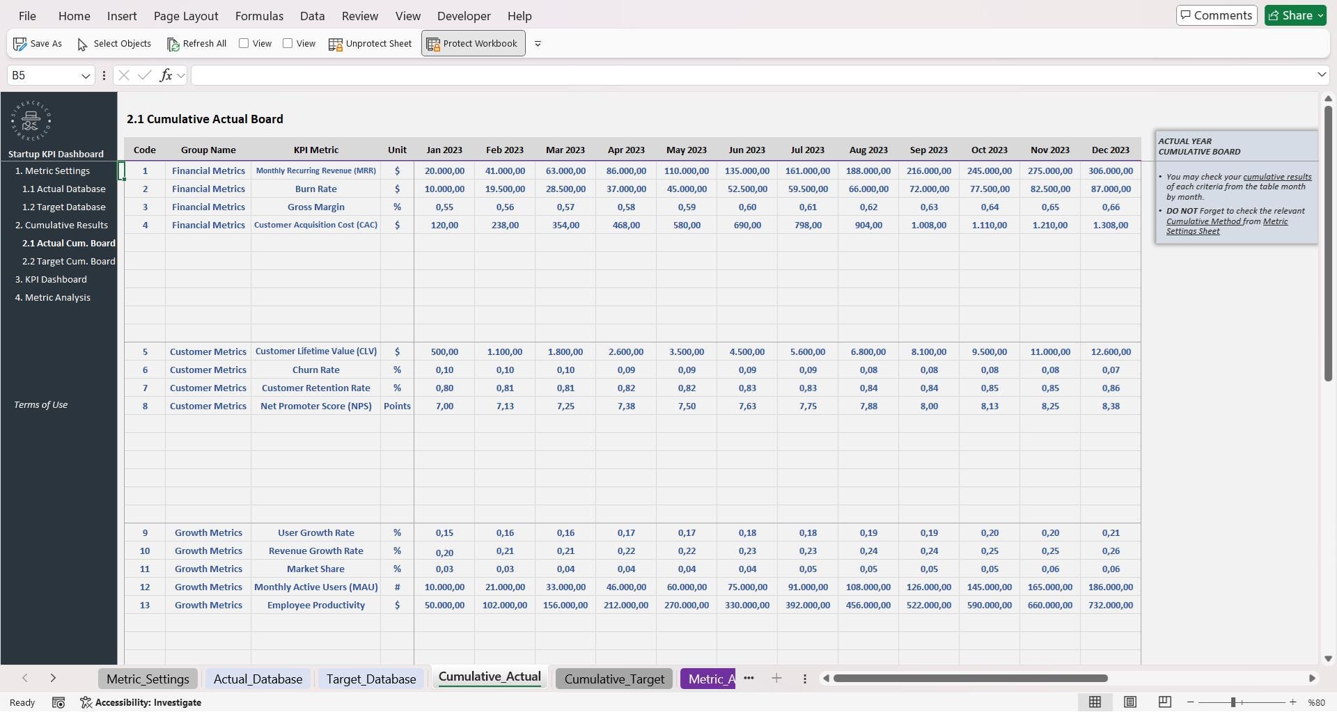 Startup KPI Dashboard Excel Template | Dynamic Monthly & Cumulative KPI ...