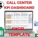 Call Center KPI Dashboard Excel Template, Excel KPI Report Template ...