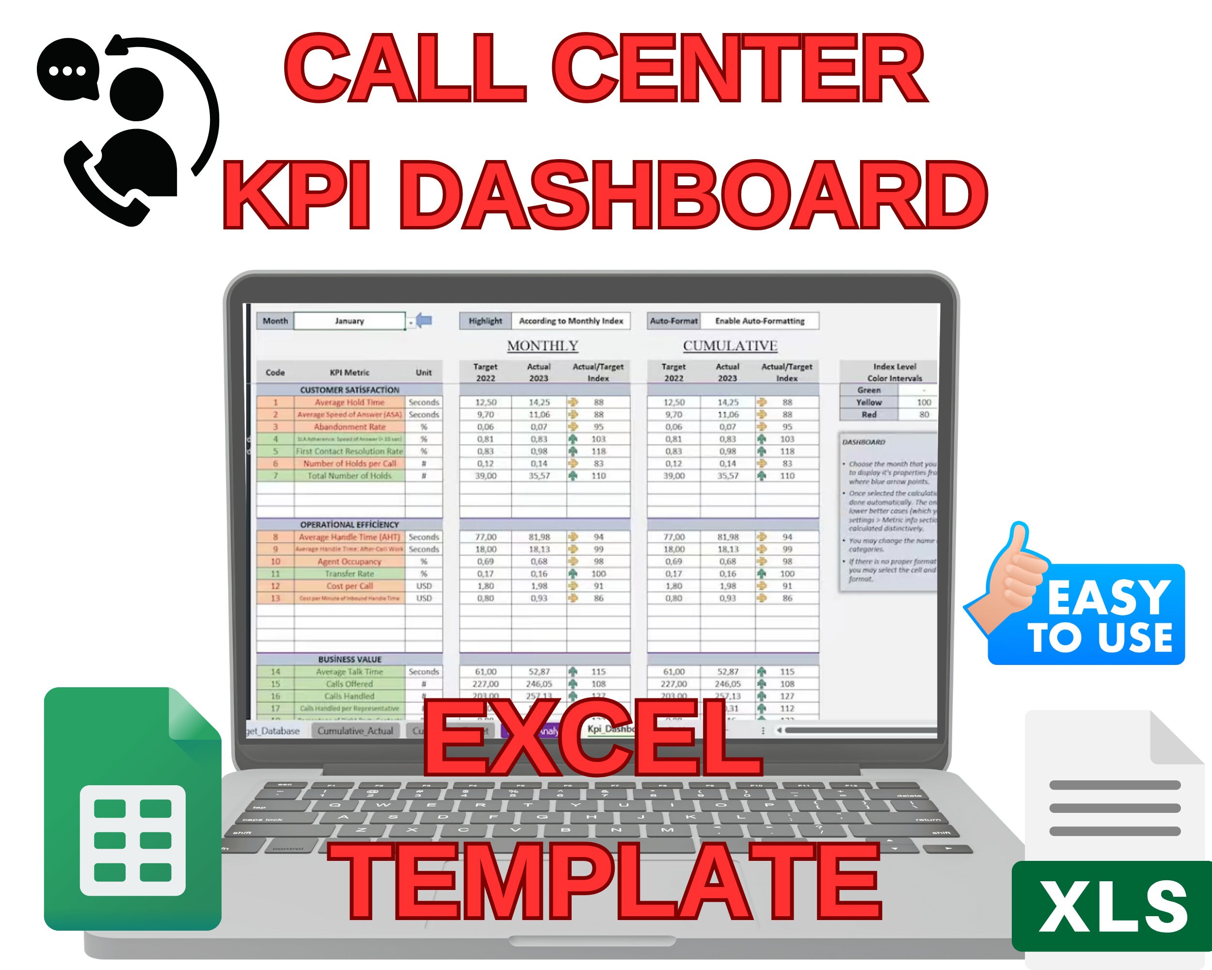 Call Center KPI Dashboard Excel Template, Excel KPI Report Template, Dynamic Reporting Dashboard ...