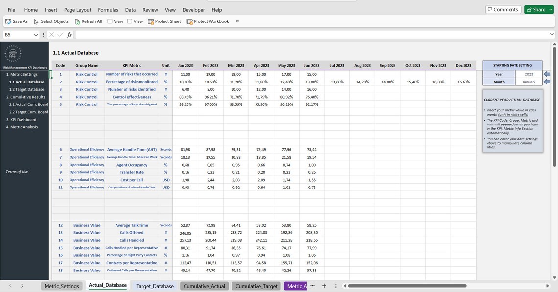 Risk Management Dashboard Excel Template, Excel Risk Metrics Report ...