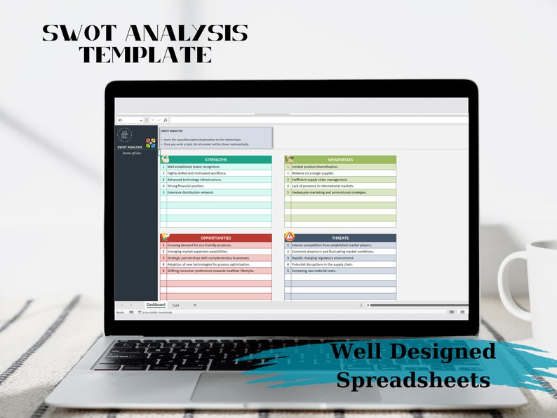 SWOT Analysis Excel Template, Strengths Worksheet, Concept Analysis ...