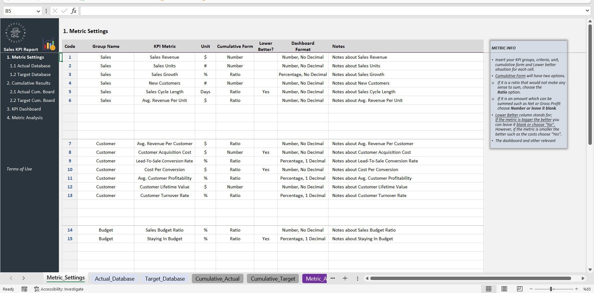 Sales KPI Excel Template | KPI Dashbord Report Template | KPI Report ...