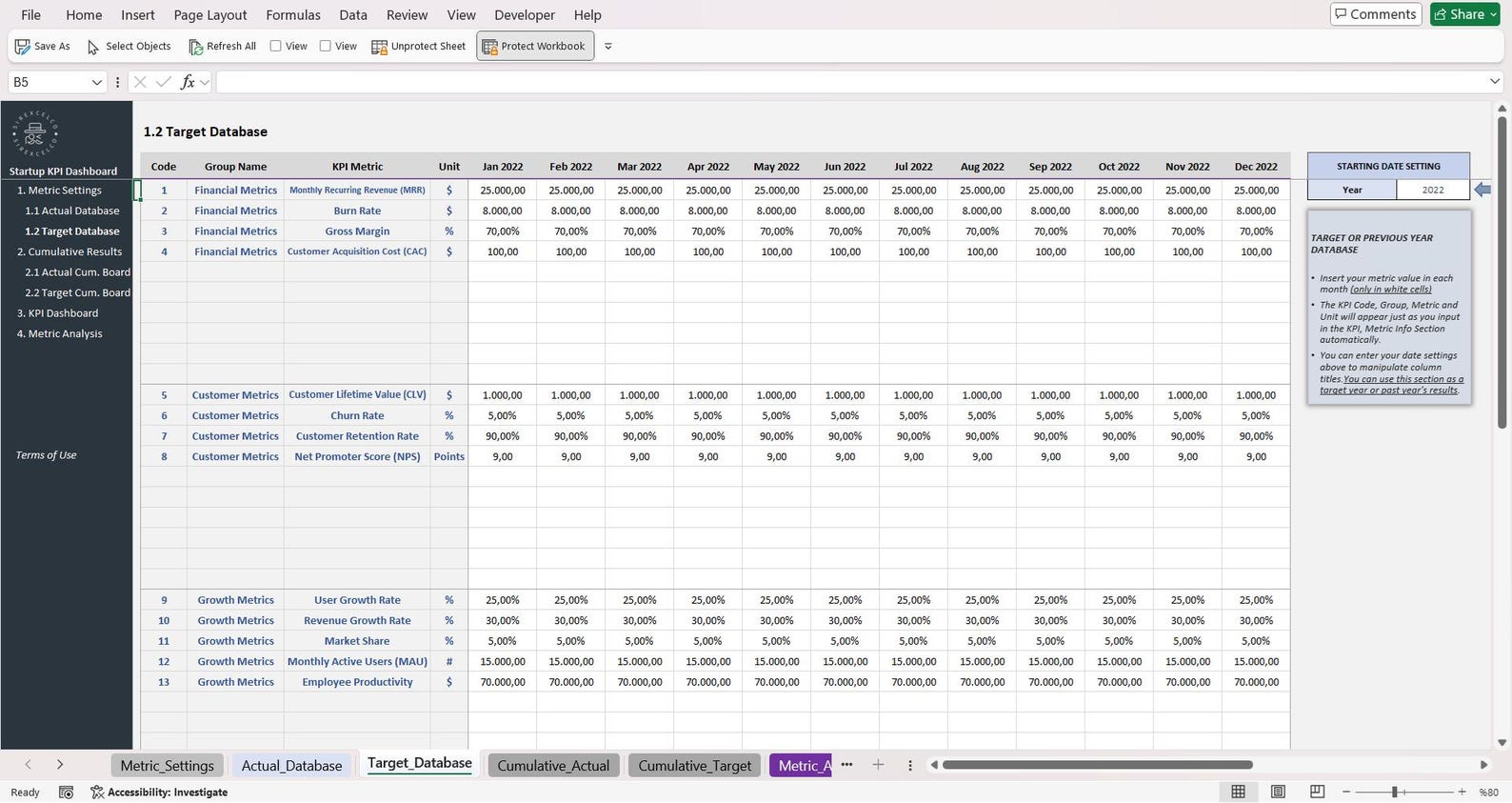 Startup KPI Dashboard Excel Template | Dynamic Monthly & Cumulative KPI ...
