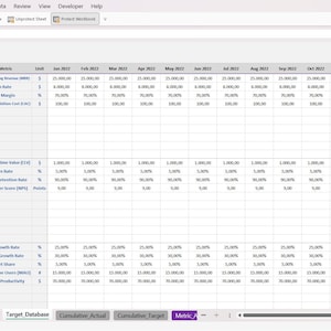 Startup KPI Dashboard Excel Template | Dynamic Monthly & Cumulative KPI ...