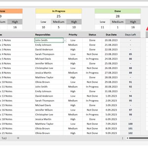 Advanced to Do List Excel Template | Digital Daily Planner | Printable ...