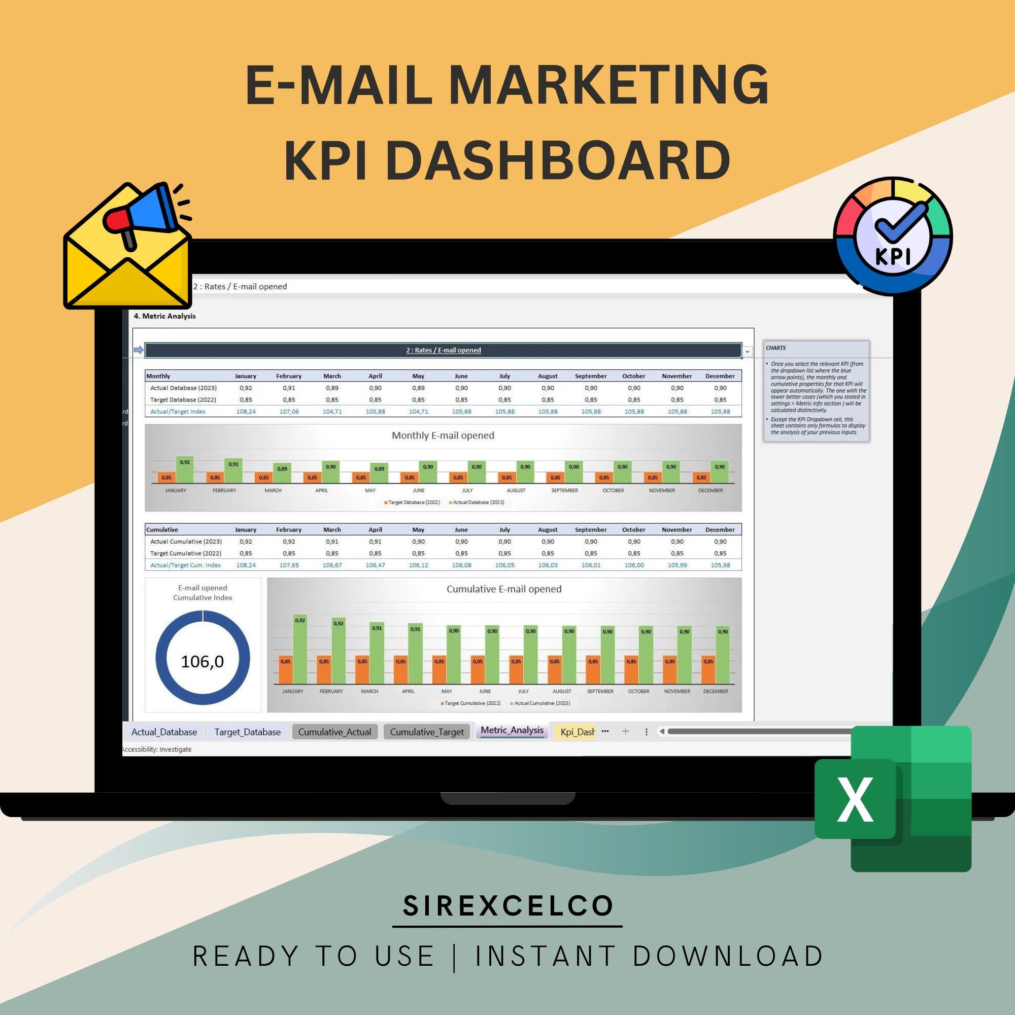 Email Marketing KPI Report Template | KPI Metric Report | KPI Dashbord ...