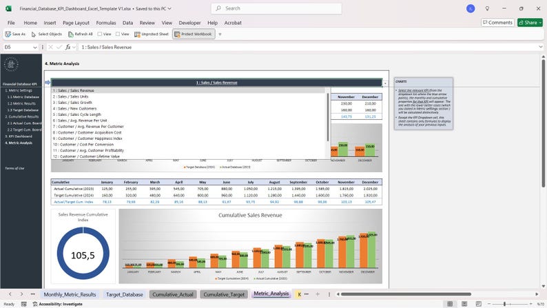 Database-driven KPI Dashboard Excel Template | Monthly Yoy Analysis ...