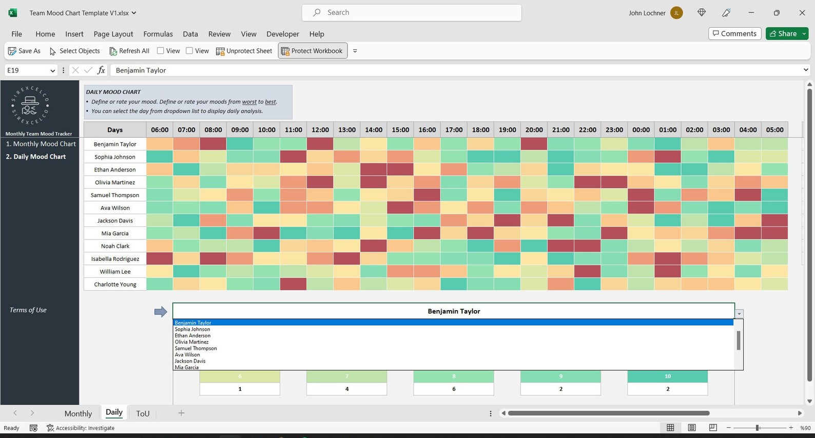 Team Mood Tracker Excel Template | Track Analyze Team’s Monthly ...