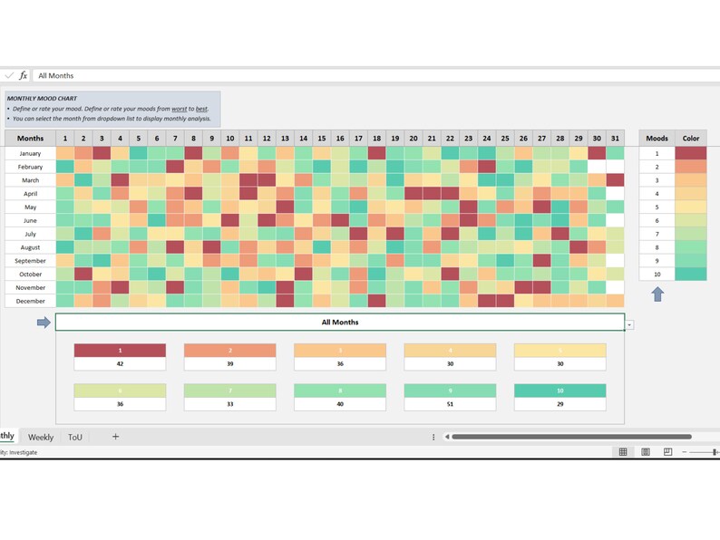 Monthly Mood Tracker Excel Template | Colorful Emotion Tracking ...