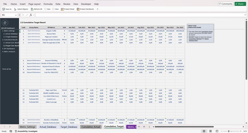 SEO KPI Dashboard Excel Template Dynamic & Editable Performance ...