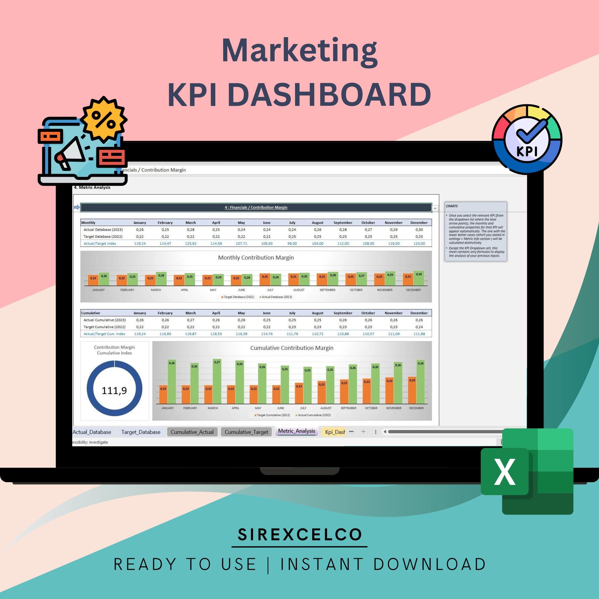 Marketing KPI Report Excel Template | Track Monthly & Cumulative ...