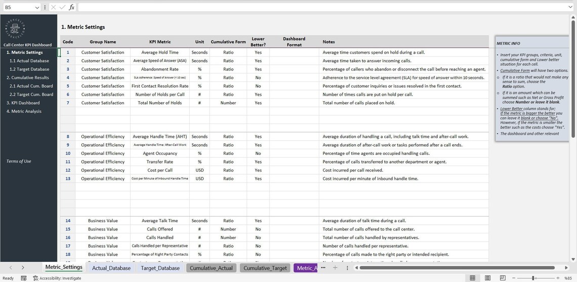 Call Center KPI Dashboard Excel Template, Excel KPI Report Template ...