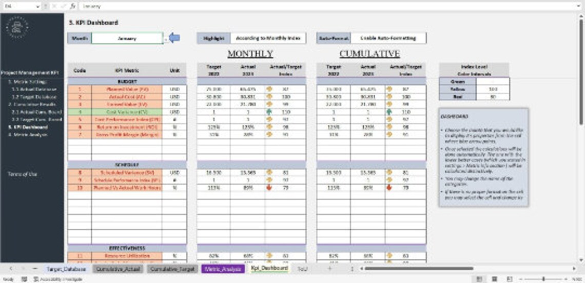 Project Management Excel Templates Bundle, Project Planner Sheet ...