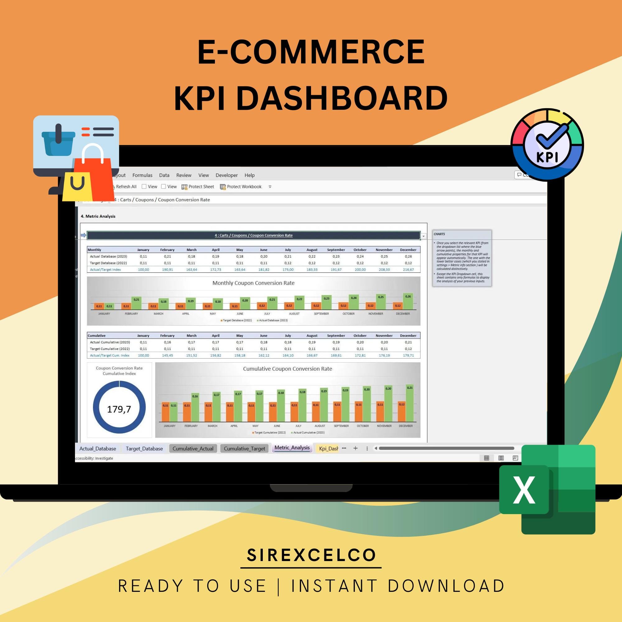 E-commerce KPI Dashboard Excel Template | Track & Compare E-commerce ...