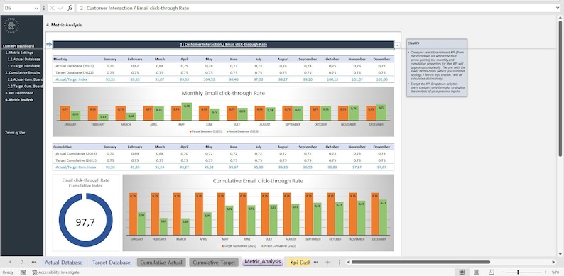 CRM Excel Template Bundle, CRM Dashboard Template, Kanban Board ...