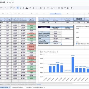 Fund & Benchmark Analysis Google Sheets Template | Investment Analytics ...