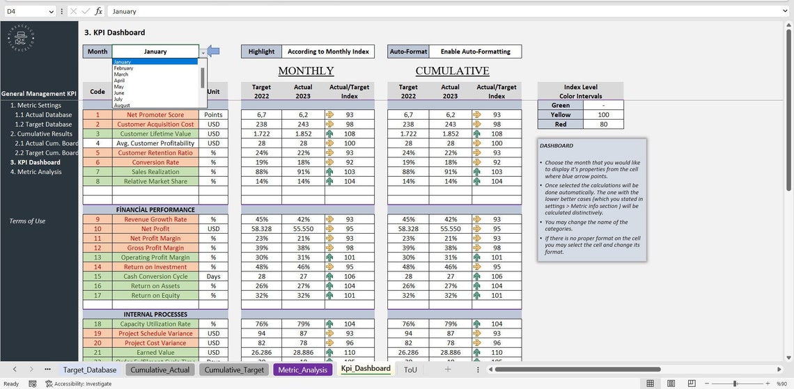General Management KPI Dashboard | Excel KPI Report Template | Dynamic ...