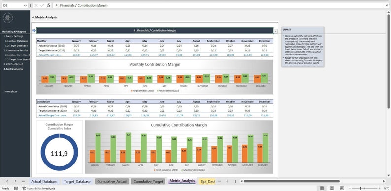 Marketing KPI Report Excel Template | Track Monthly & Cumulative Metrics | Dynamic Charts and ...