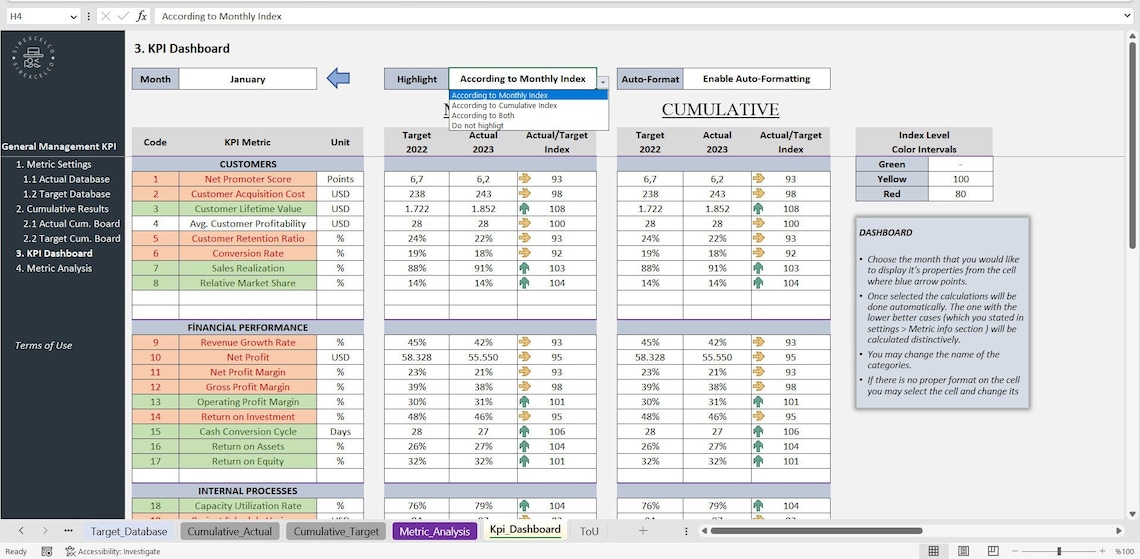 General Management KPI Dashboard | Excel KPI Report Template | Dynamic ...