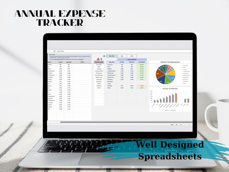Annual Expense Tracker, Finance Budget Excel Template, Monthly ...