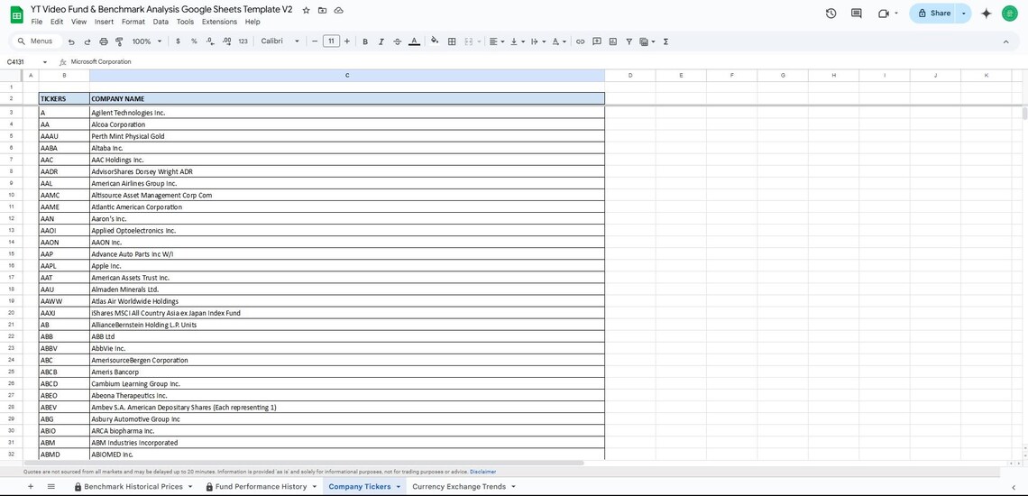 Fund & Benchmark Analysis Google Sheets Template | Investment Analytics ...