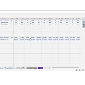 Energy Management KPI Dashboard Excel Template | Track & Analyze Energy ...