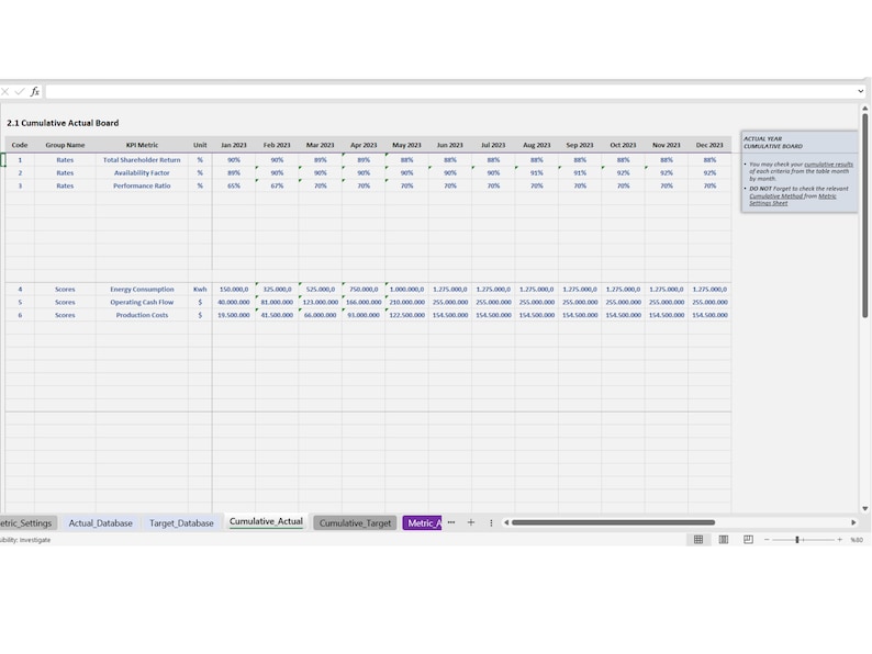 Energy Management KPI Dashboard Excel Template | Track & Analyze Energy ...
