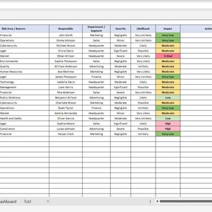 Risk Assessment Matrix Template, Matrix Digital Excel Templates, Risk ...